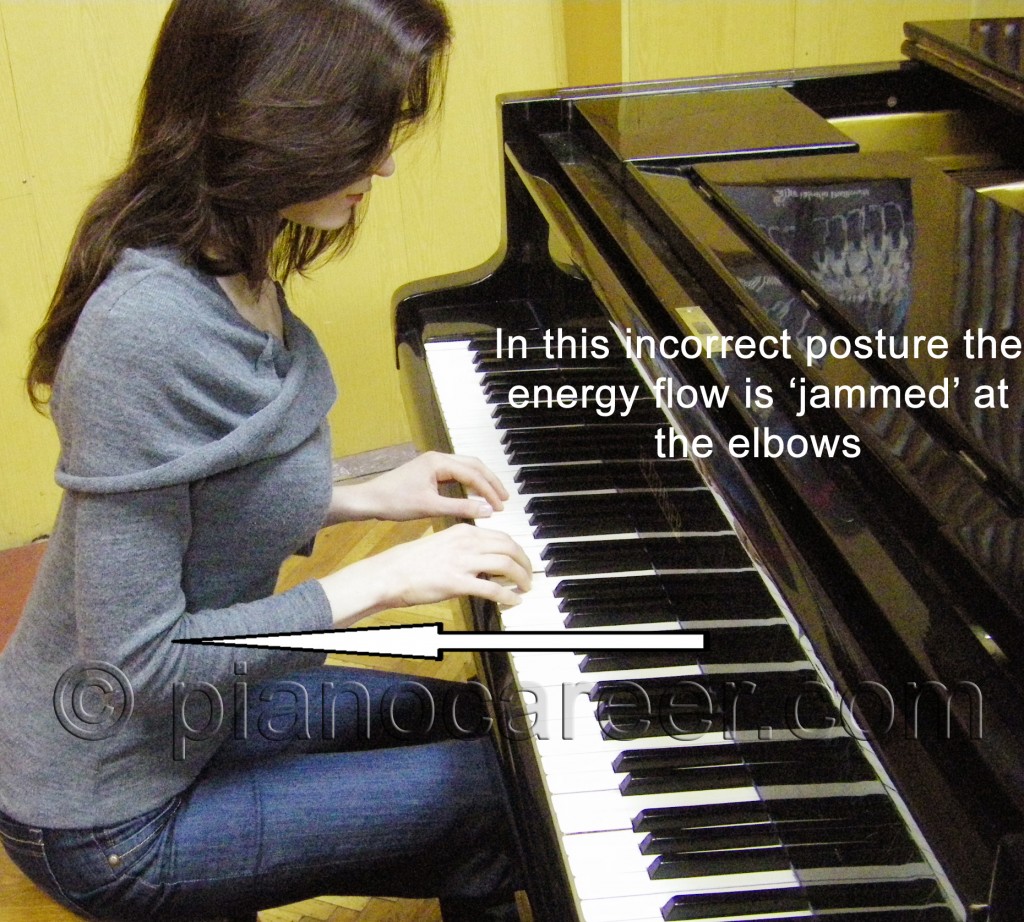 Piano Posture And The Energy Of Sound • Correct Hand Posture